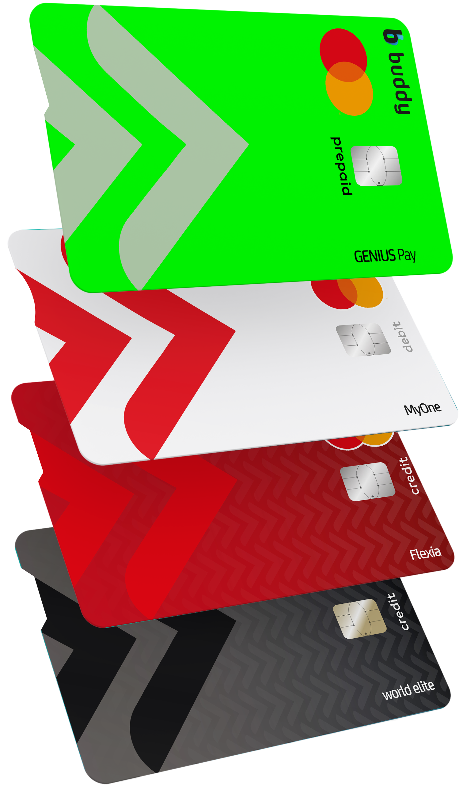 Carte di pagamento buddy UniCredit Carte di pagamento buddy UniCredit
